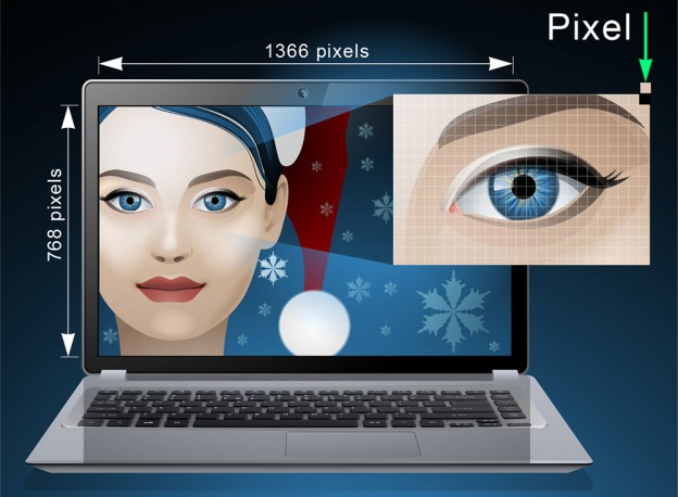 HOW TO FIND YOUR SCREEN RESOLUTION | LaptopScreen.com Blog